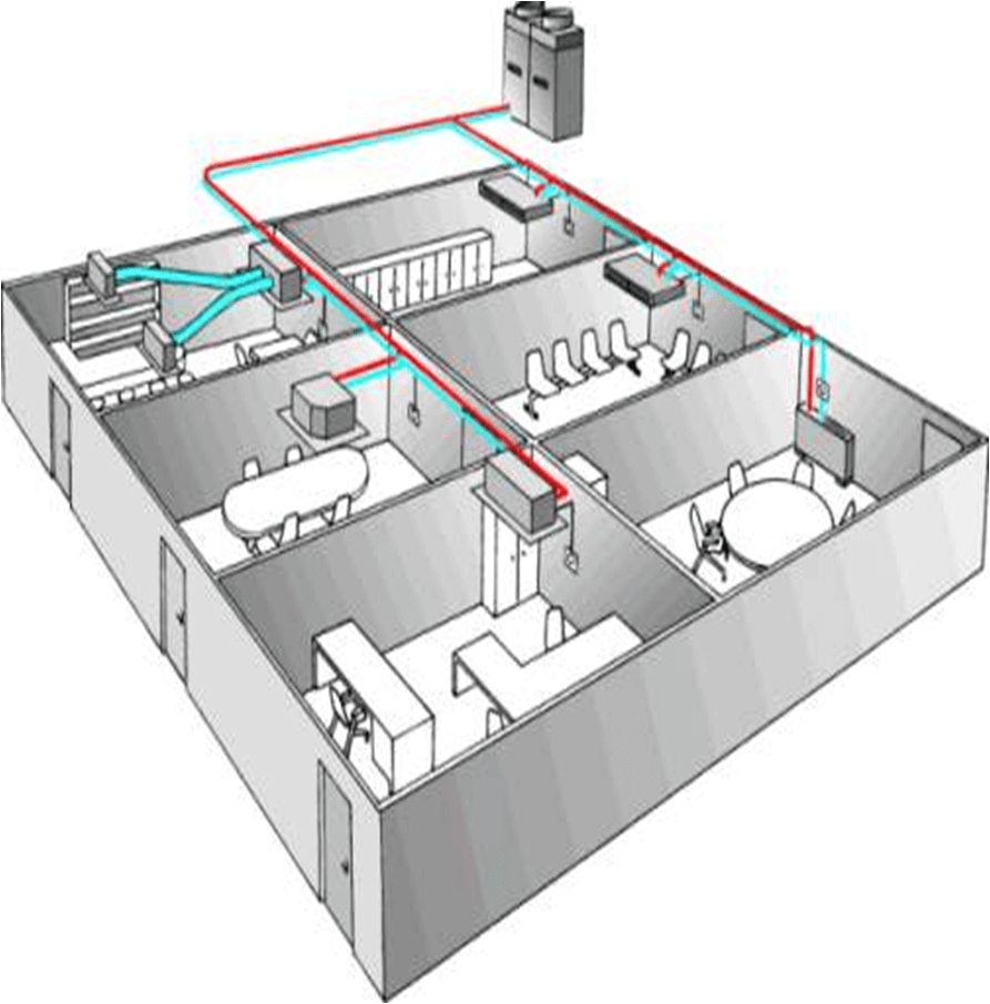 MEP Engineering Company Defines Variable Refrigerant Flow